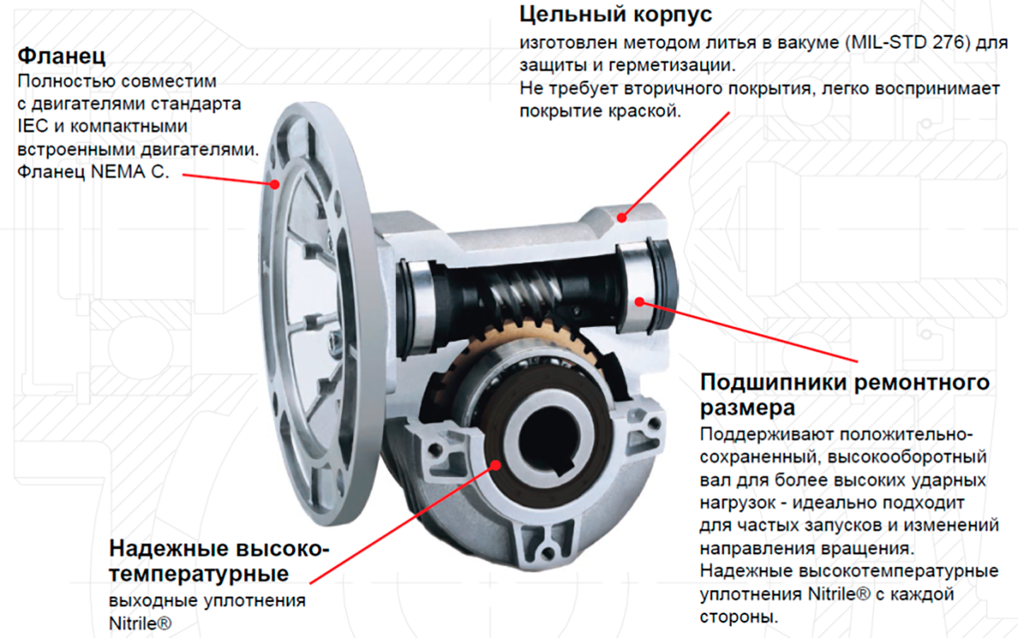 Редукторы INNOVARI по ценам производителя